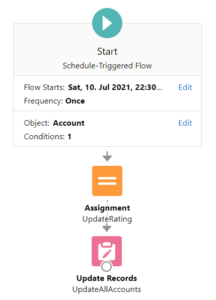 Flow: How To Run Flow on A Huge Amount of Data (Element Limit)
